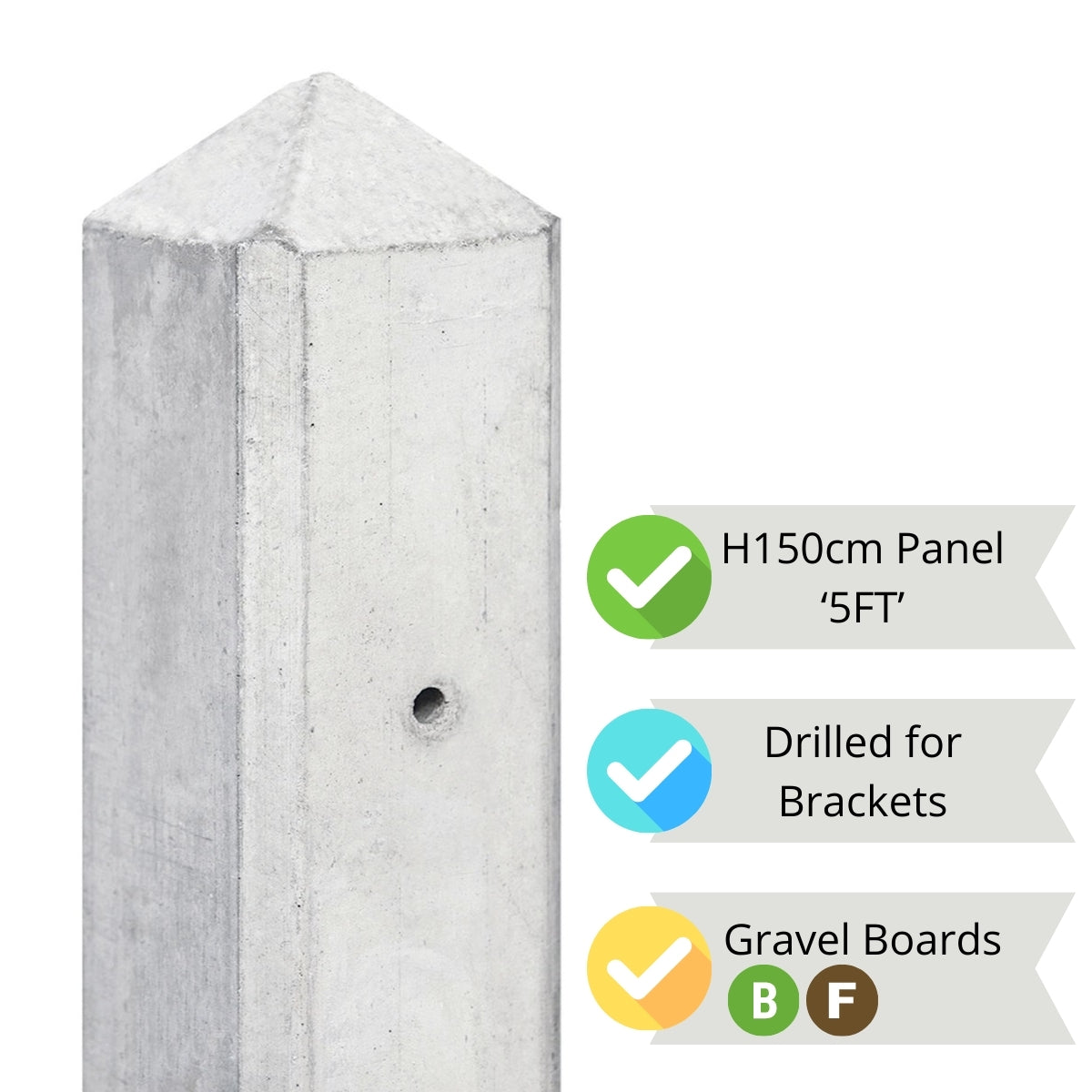 Concrete Fence Posts | Concrete Post and Accessories UK – Concrete Posts UK